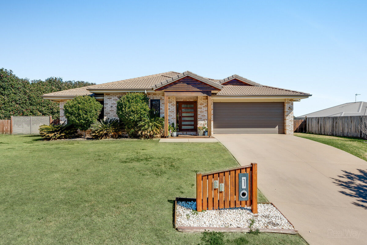 Rentals & Houses For Sale Australia-Wide