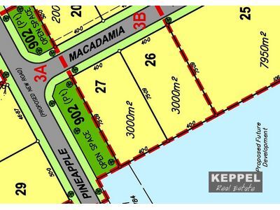 3000sqm near Level Allotment - Keppel Real Estate