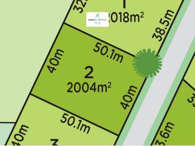 Rod Marks - Marks & Partners Property